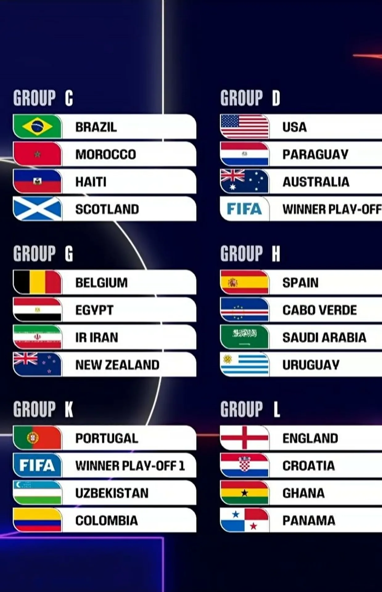 Le calendrier des Diables Rouges vers le Mondial 2026 est connu, la ...