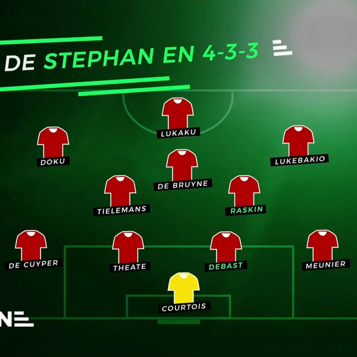 Kevin De Bruyne absent du onze face à l’Ukraine ? 'Il est à la traîne ...