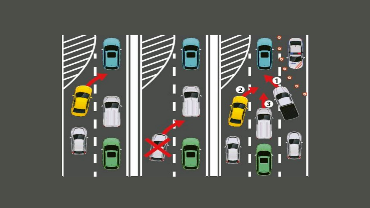 Sécurité Routière : Les passages piétons, règles et obligations - RTBF ...