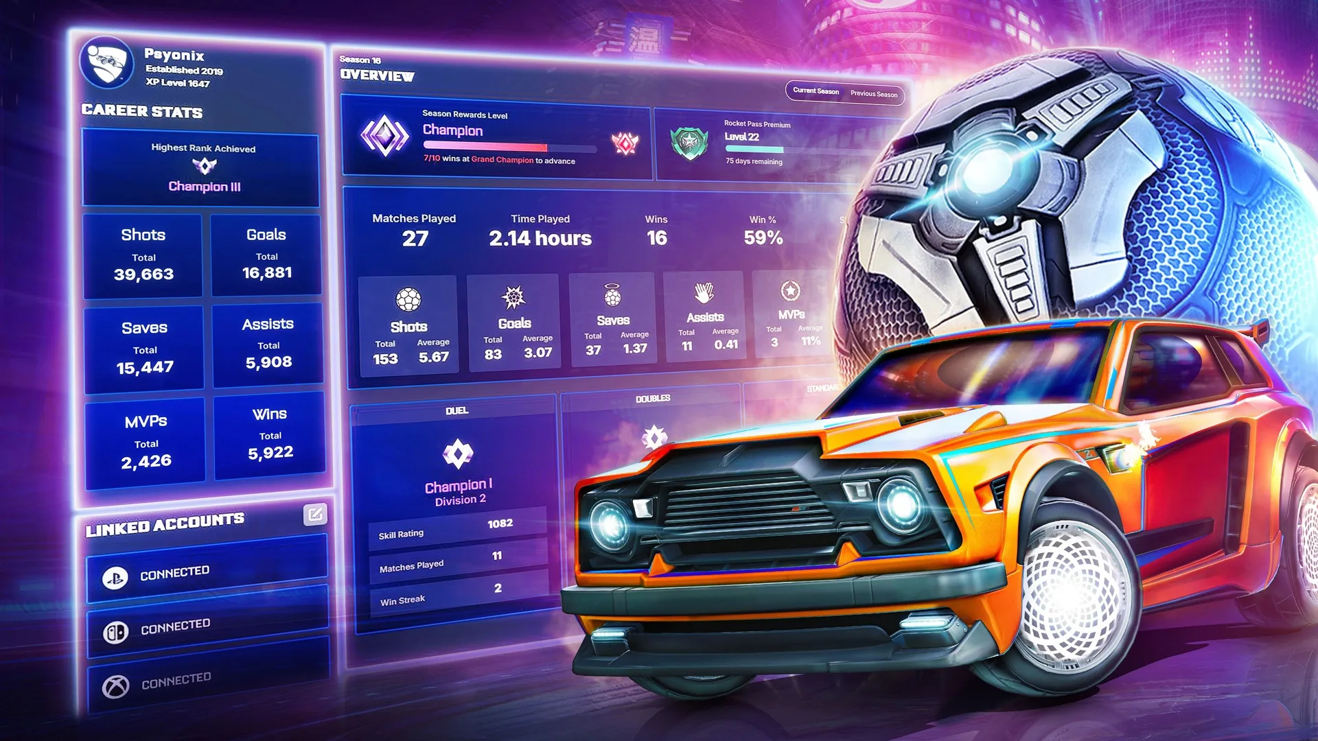 #RocketLeagueIsDead : pourquoi les joueurs de 'Rocket League' sont-ils ...