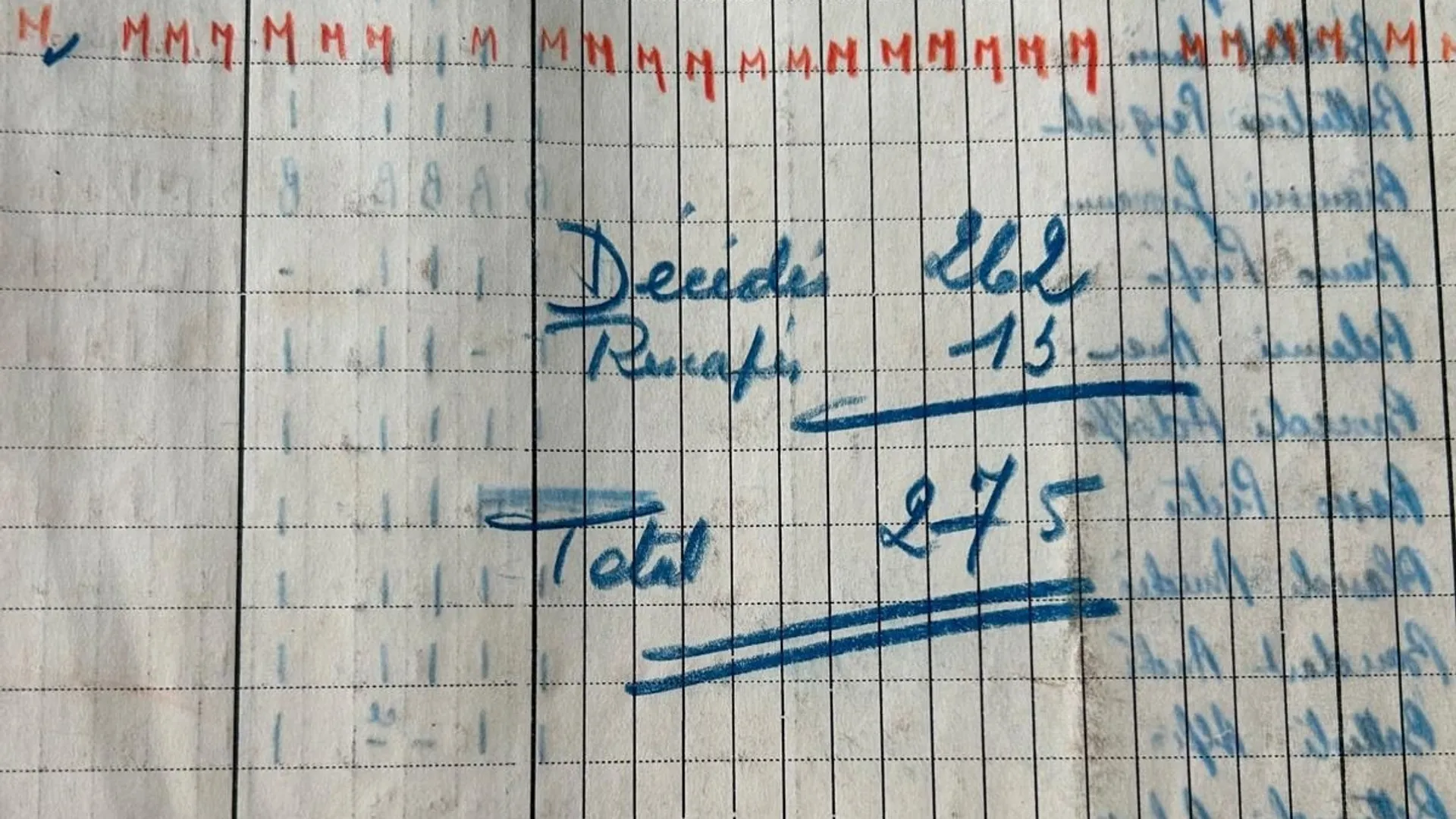 Le registre de présence du personnel du Bois du Cazier élevé au rang de ...