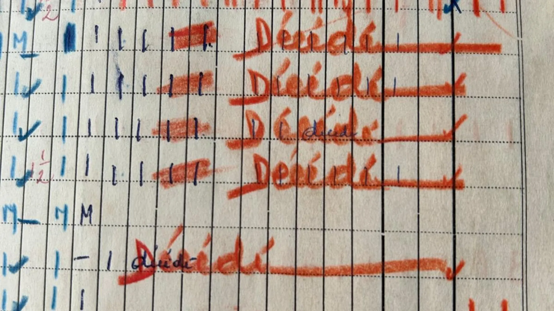 Le registre de présence du personnel du Bois du Cazier élevé au rang de ...