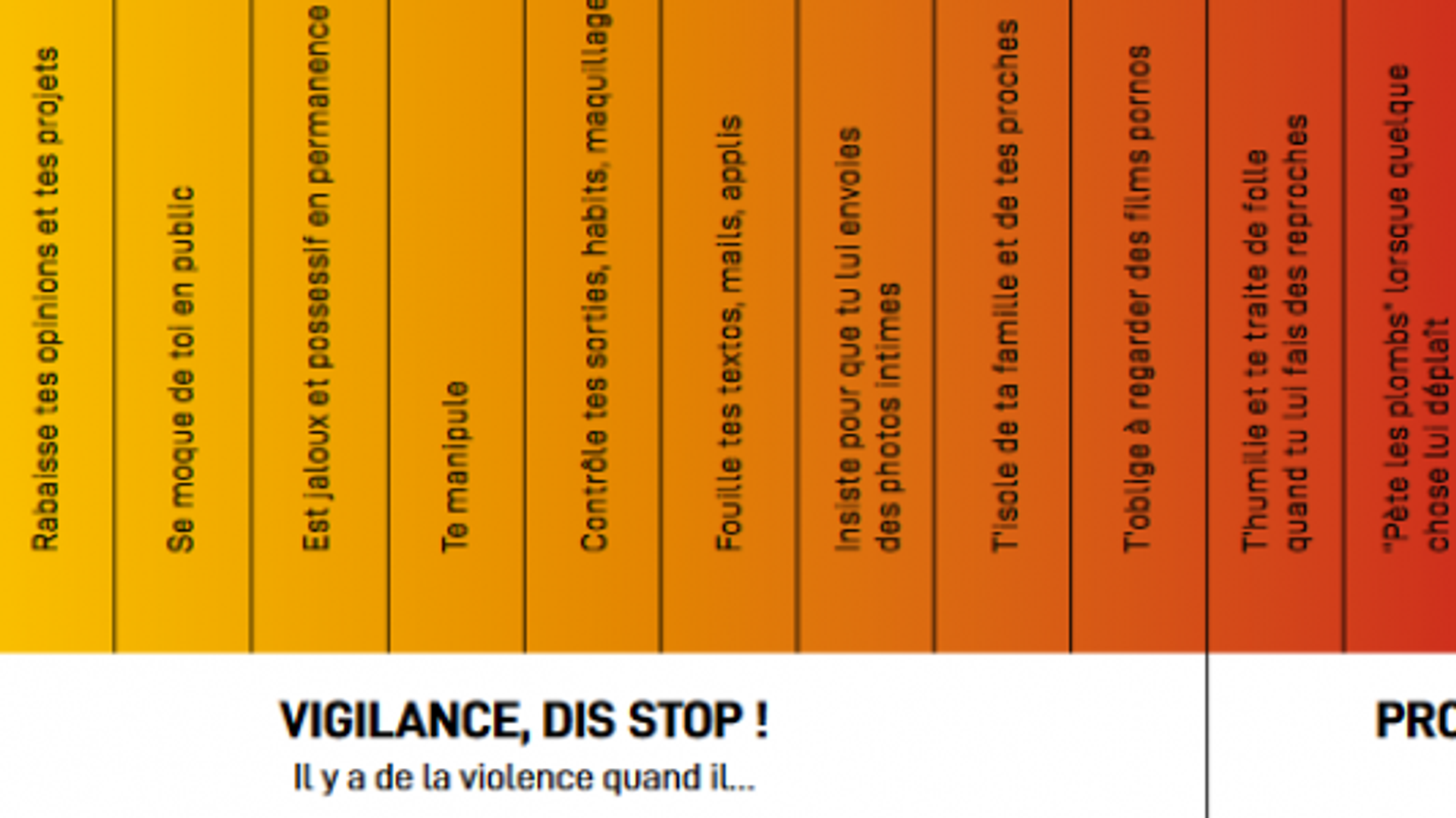Campagne du Ruban Blanc : sensibiliser le grand public aux violences ...