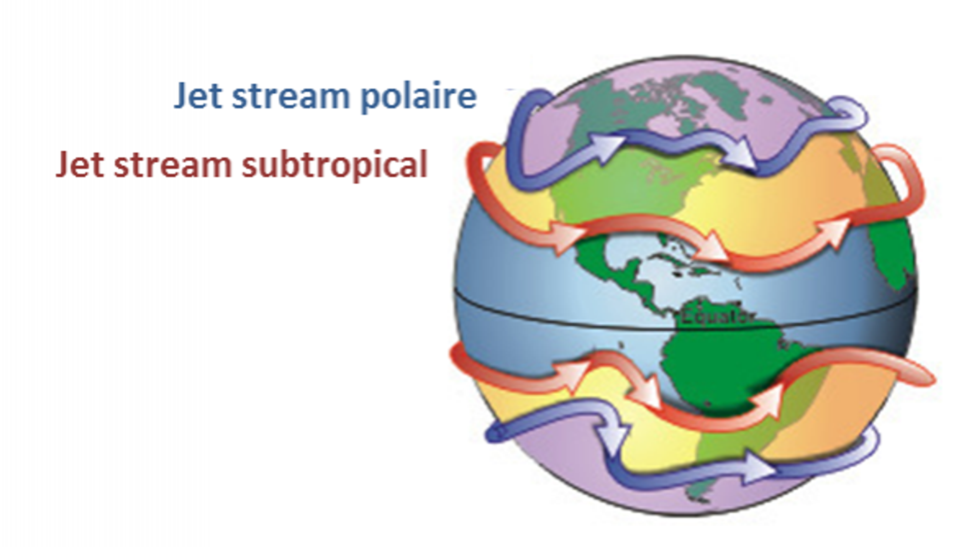 Quand le jet stream ralentira nos avions... et fera chauffer nos ...