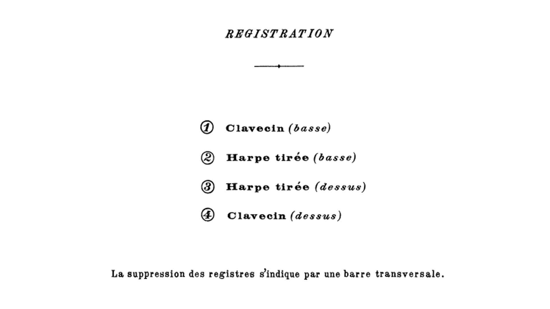 Le luthéal de Georges Cloetens, une curieuse invention du 20e siècle ...
