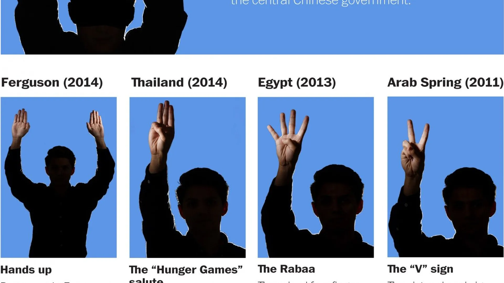 Hong Kong, Ferguson, Bangkok... Ces gestes qui entrent dans l'Histoire ...