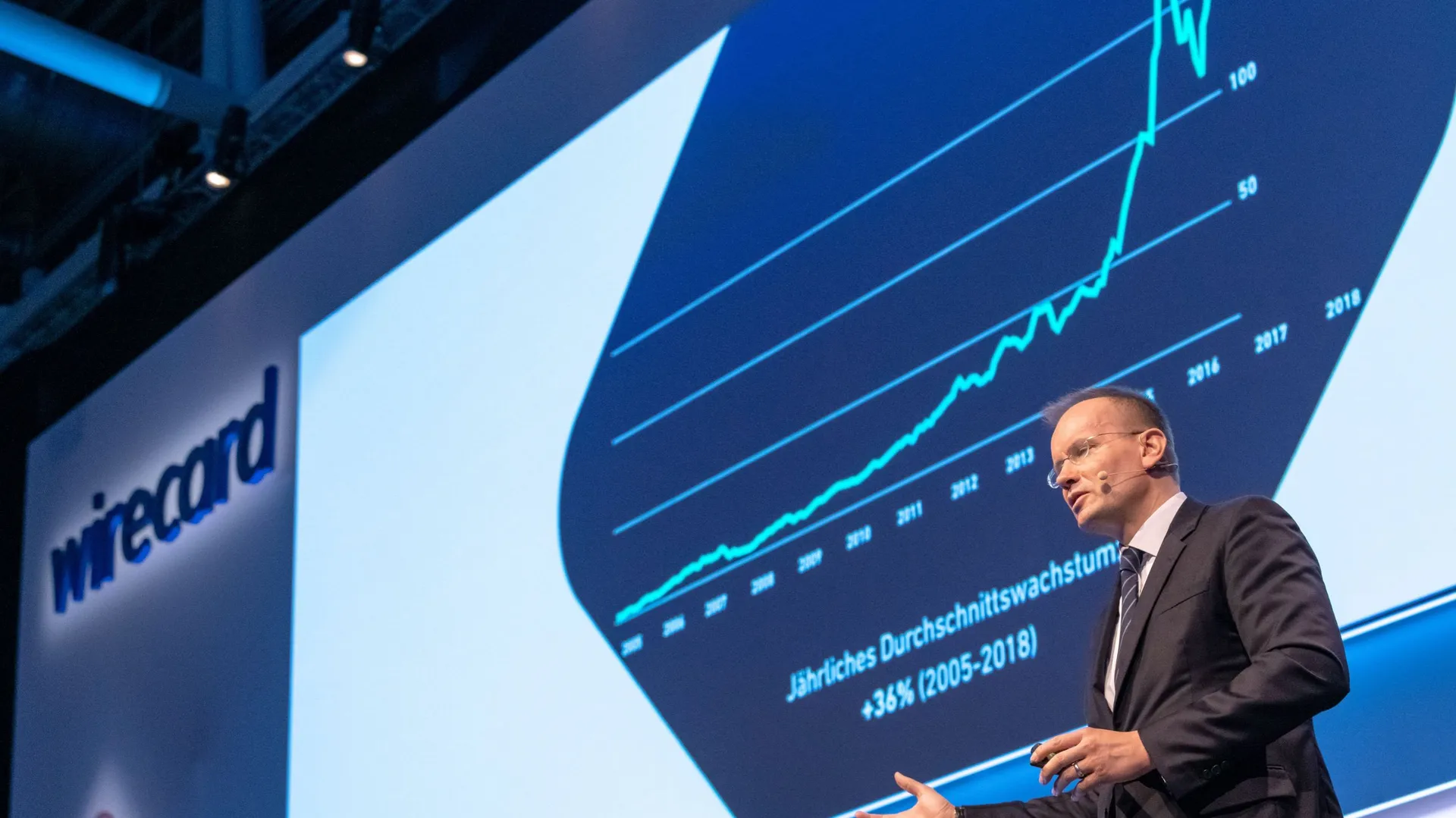 Trois ex-administrateurs de Wirecard condamnés à des amendes pour plus ...