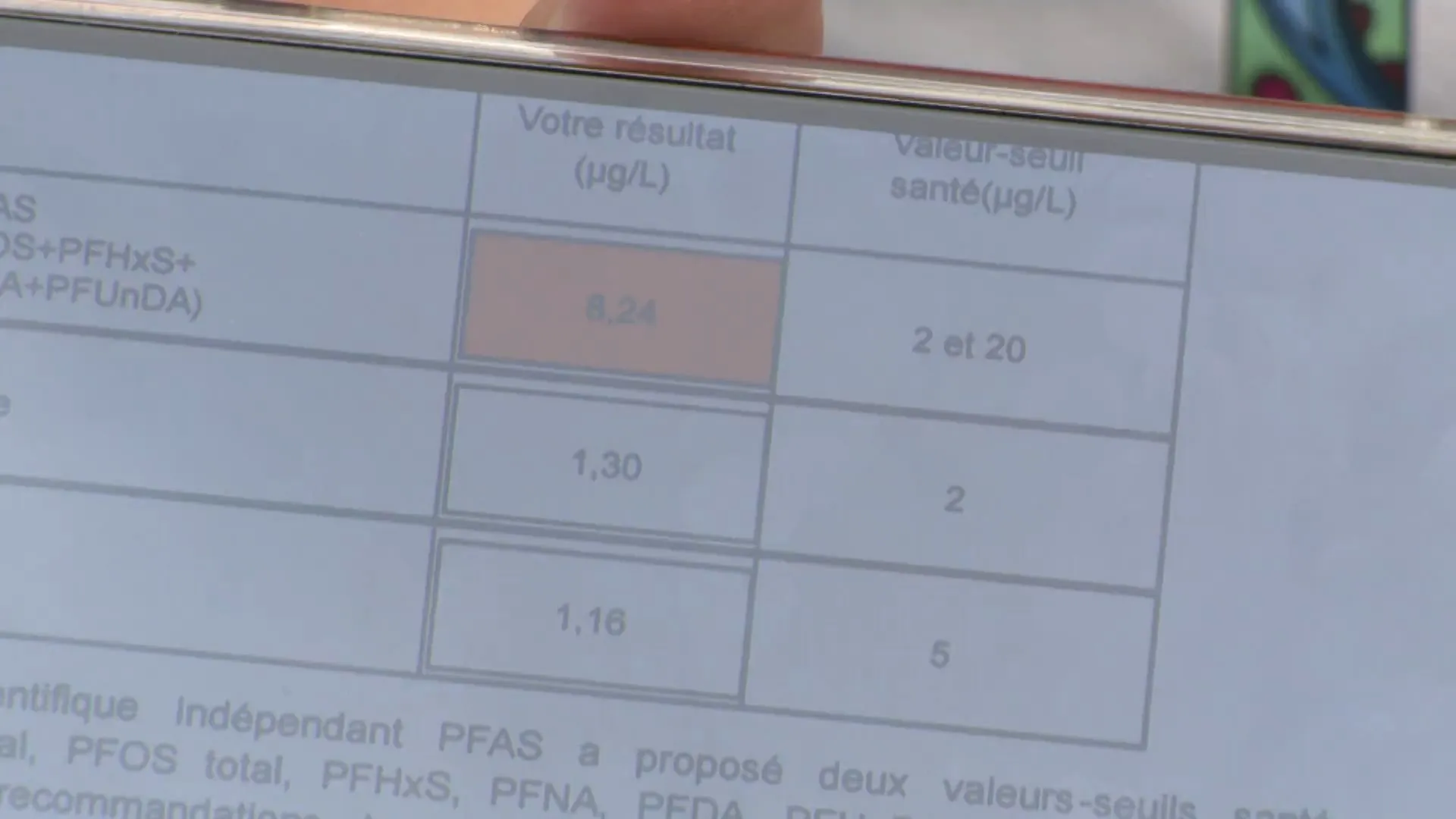 PFAS : 28.000 citoyens interpellent Jean-Luc Crucke pour mettre fin à la production et à l ...