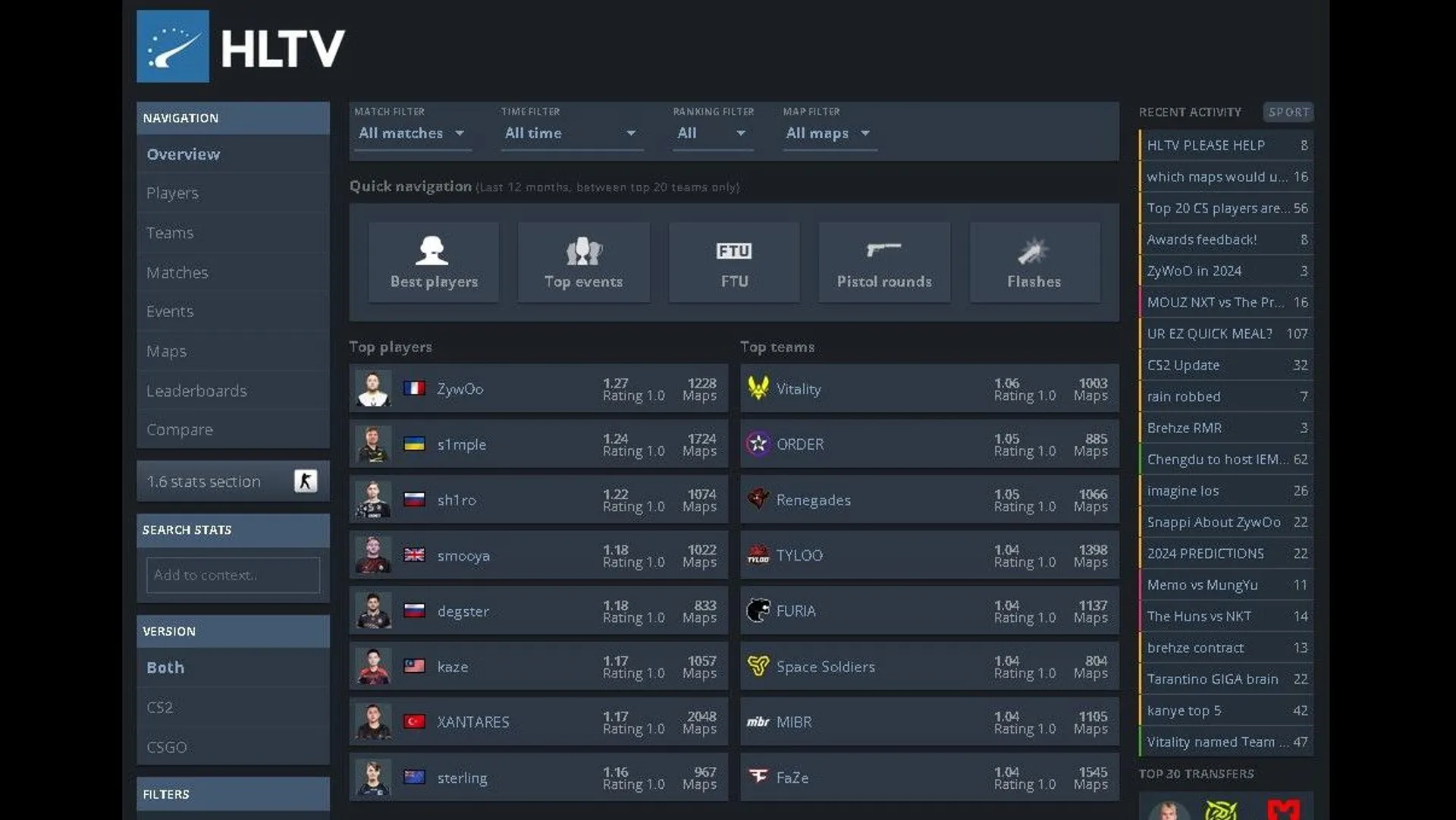 Esport : le Français Zywoo élu meilleur joueur du monde de Counter ...