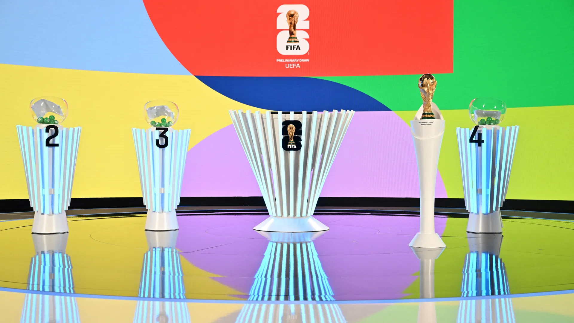 Comprendre le nouveau format de la Coupe du monde 2026 en deux minutes ...