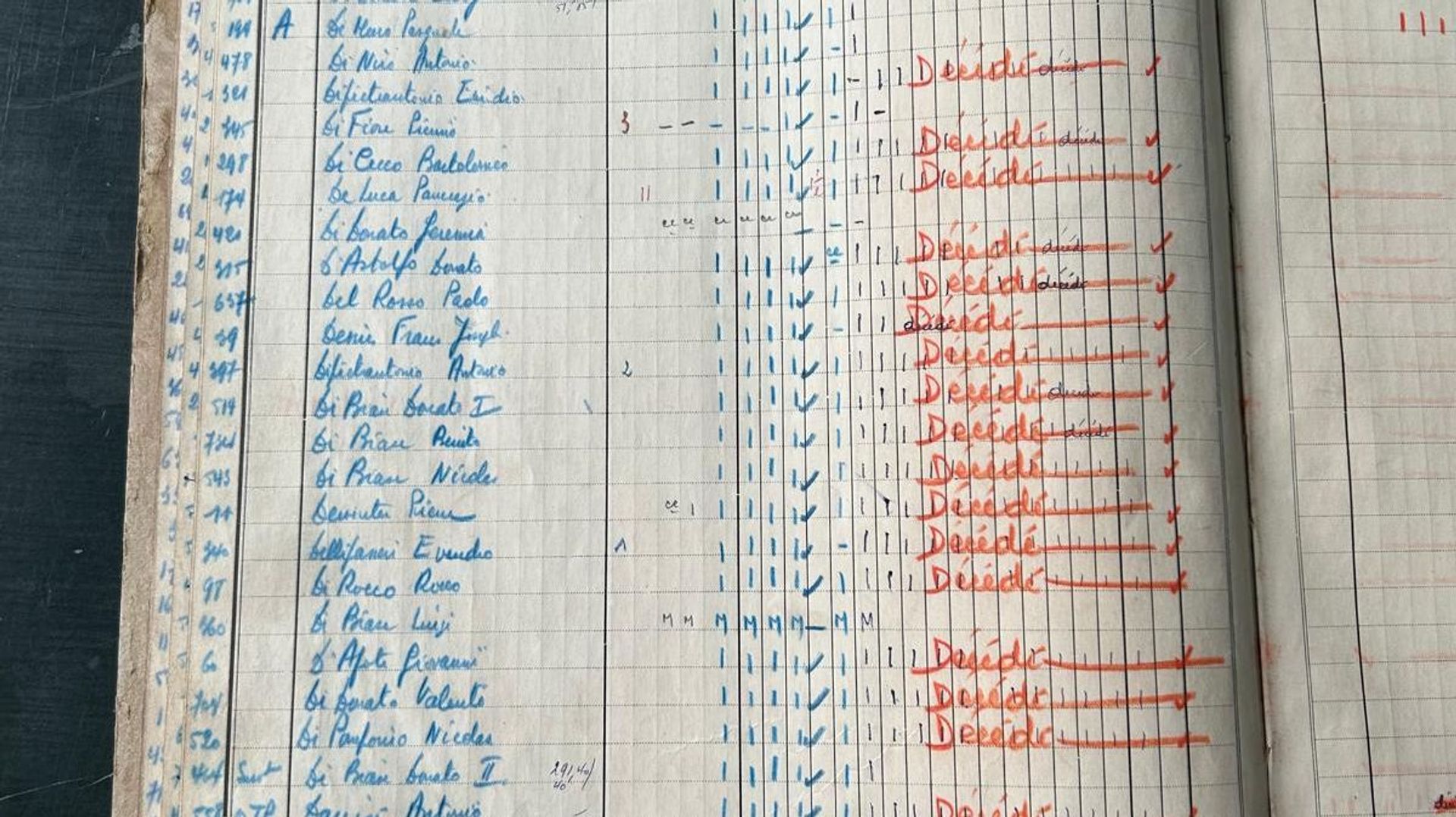 Le registre de présence du personnel du Bois du Cazier élevé au rang de ...