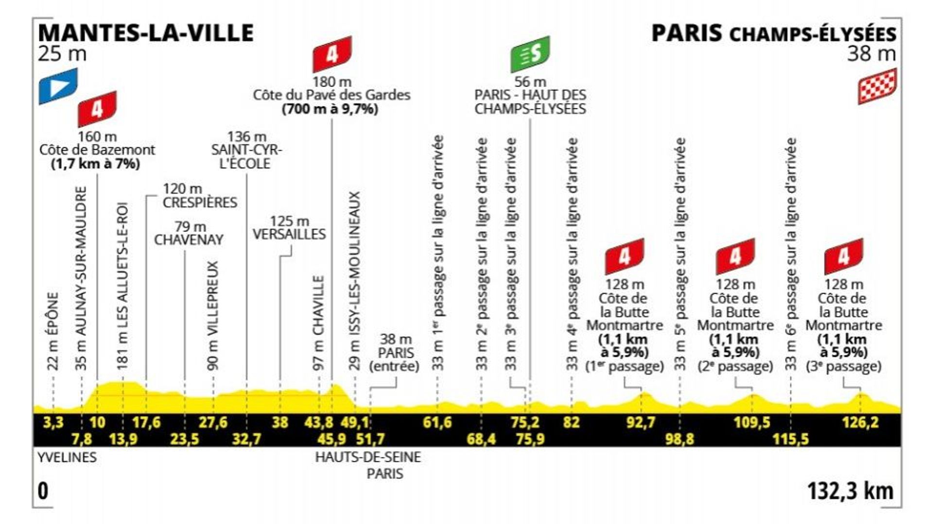 Excinderella leaked photos she’s justifiably expensive, but