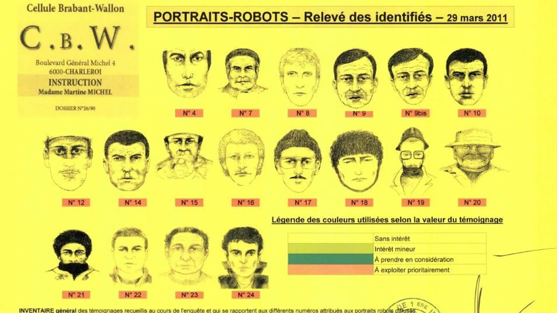Tueurs du Brabant : une demande d’entraide judiciaire relative aux ...