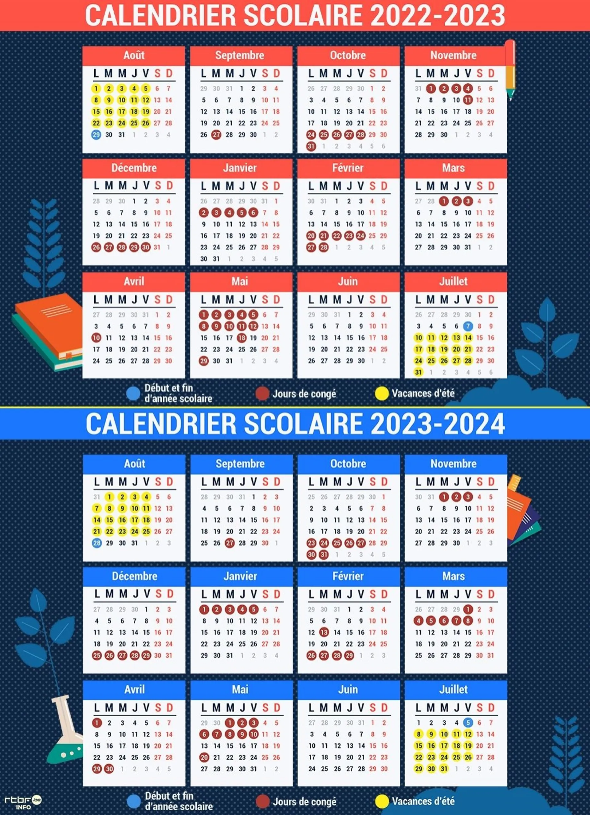 Rentrée scolaire 2023 : le calendrier à imprimer avec les nouveaux ...