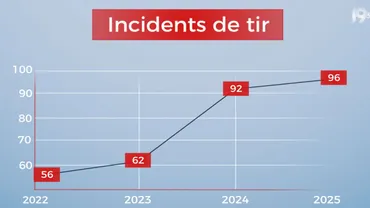 Rétrospective judiciaire 2025 – Julien Moinil, procureur du Roi, et sa ...