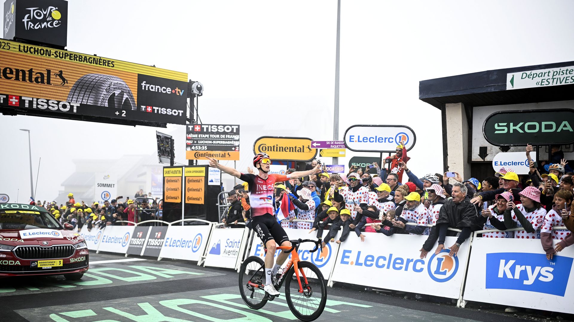 14e étape : Pau > Luchon-Superbagnères : Victoire de Thymen Arensman ...