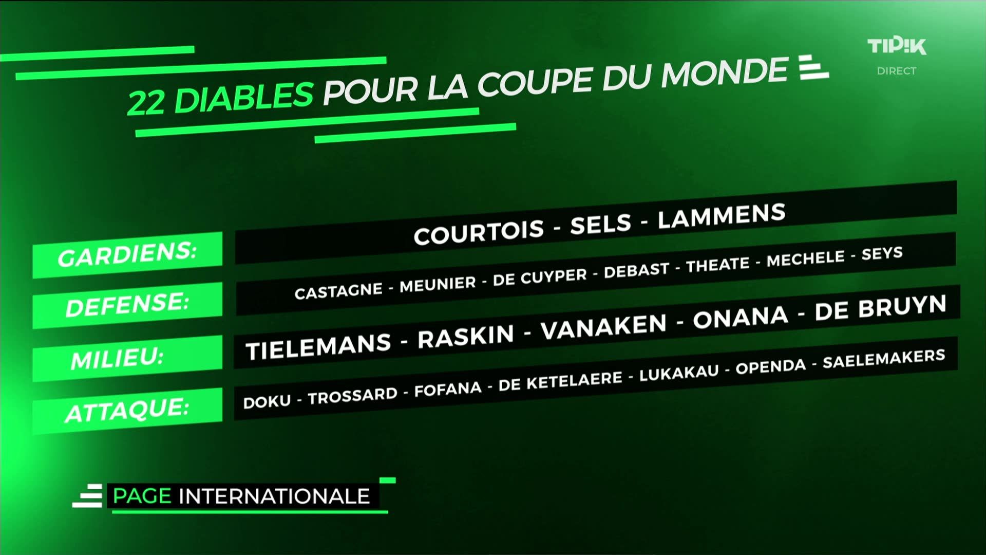 22 Diables déjà assurés d'aller à la Coupe du monde ? - La Tribune - Auvio