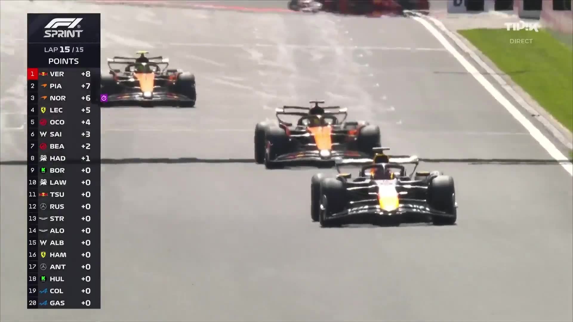 F1 Belgique : Max Verstappen résiste aux McLaren et remporte la course sprint - Fomule 1 - Auvio