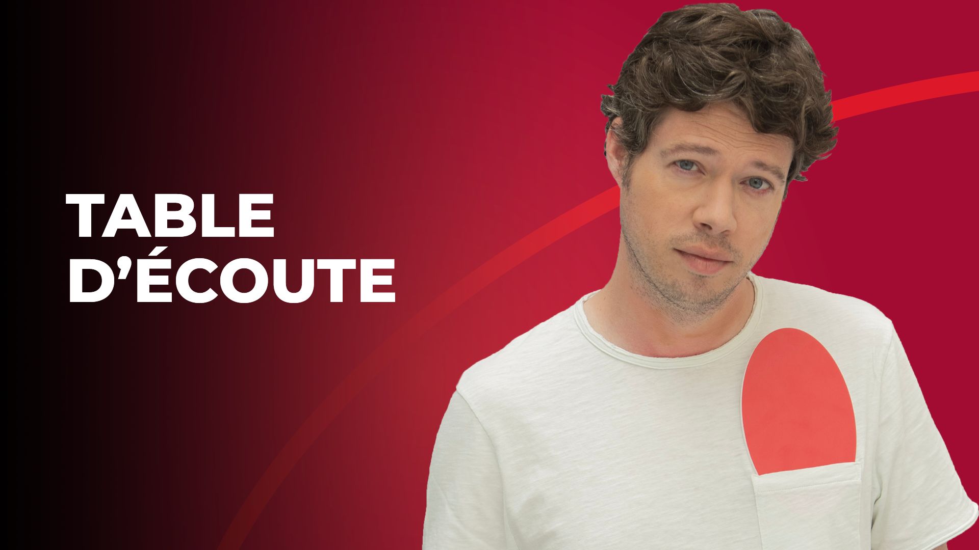 Table d'écoute - La 7ème Sonate pour piano de Serge Prokofiev - Auvio